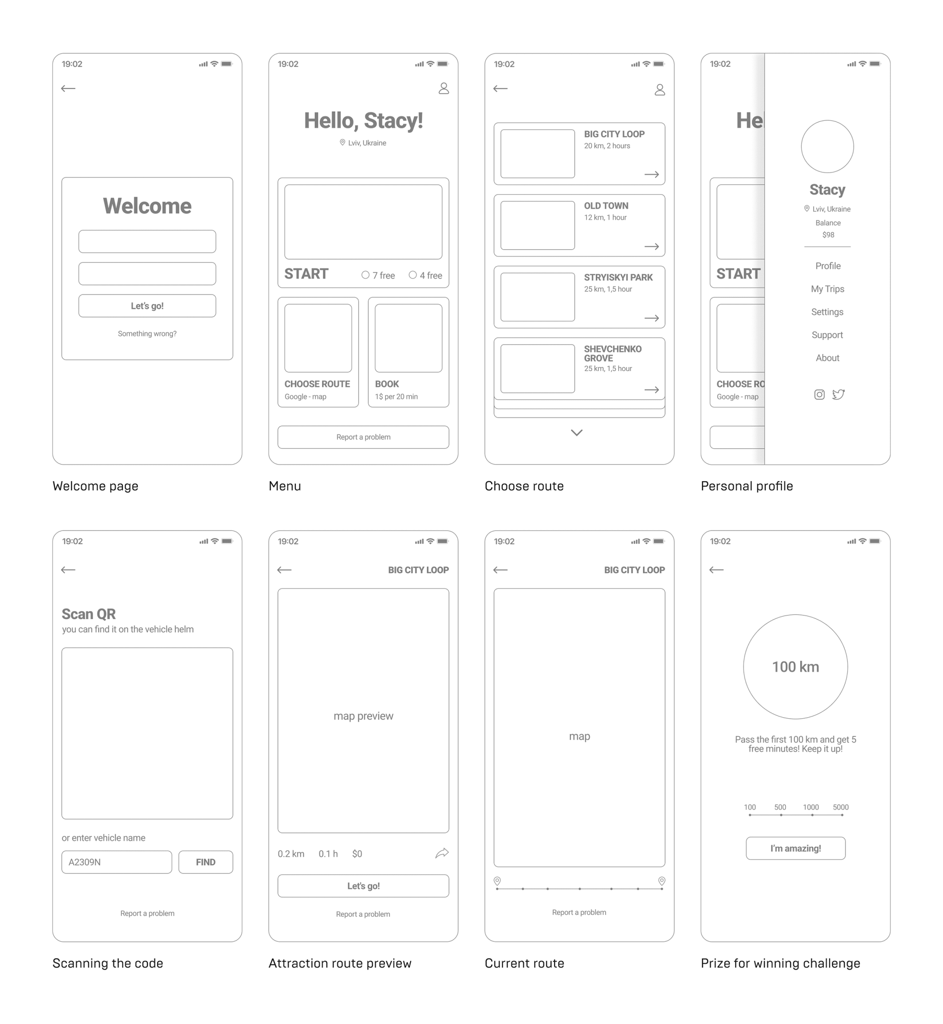 Product Discovery Services - Reenbit
