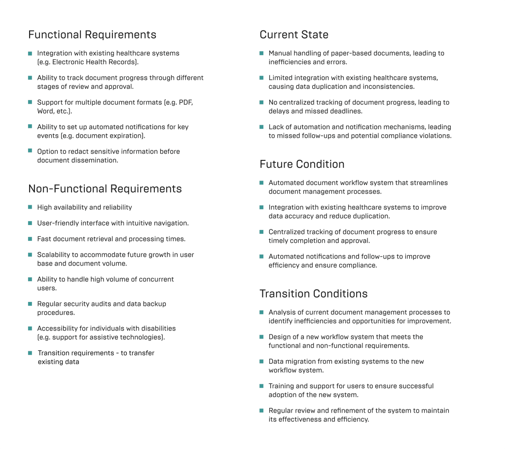 Product Discovery Services - Reenbit