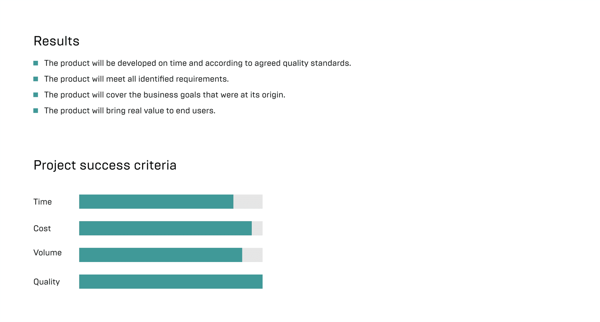 Product Discovery Services Reenbit